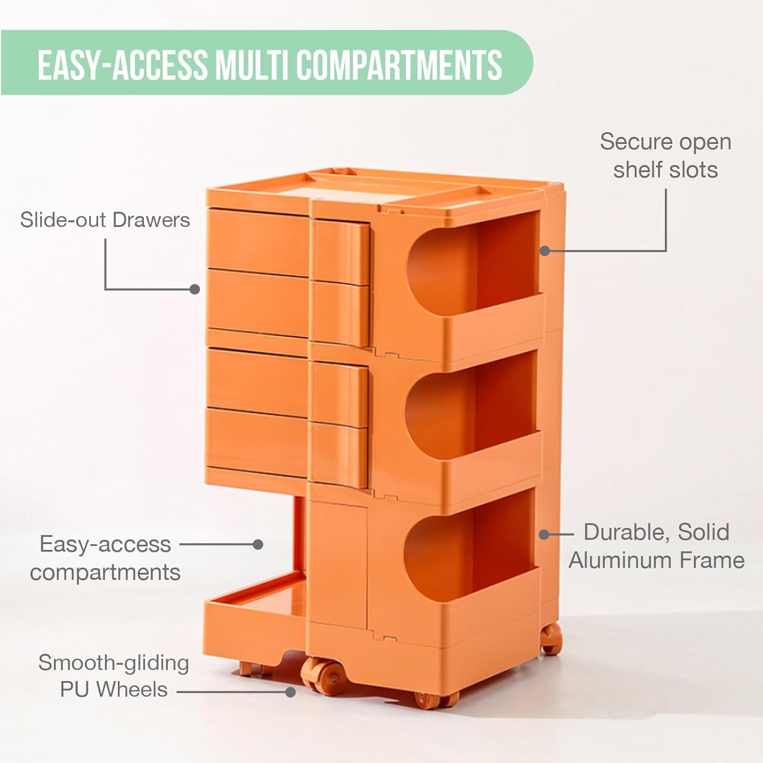 Multipurpose Utility Storage Cart - Industrial Storage with Wheels and ...